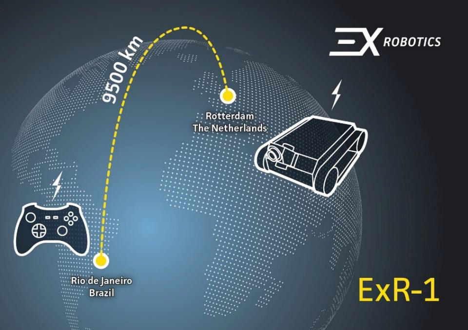 Successful remote trial of ExR-1 robot · RoboHouse